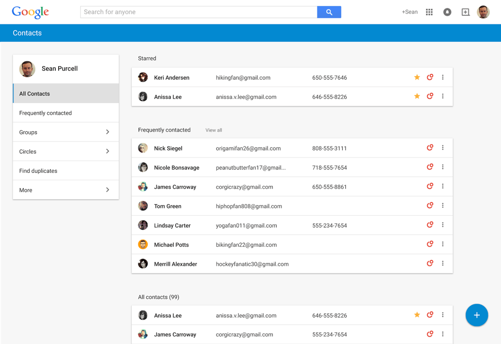 An Overview of Unito's Google Contacts Integration